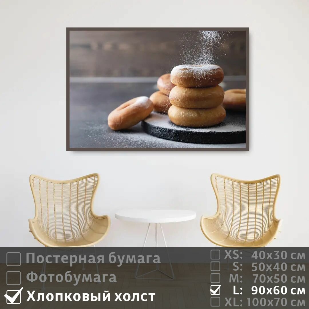 Постер на холсте Завтрак В Кондитерской 90х60 см ПолиЦентр
