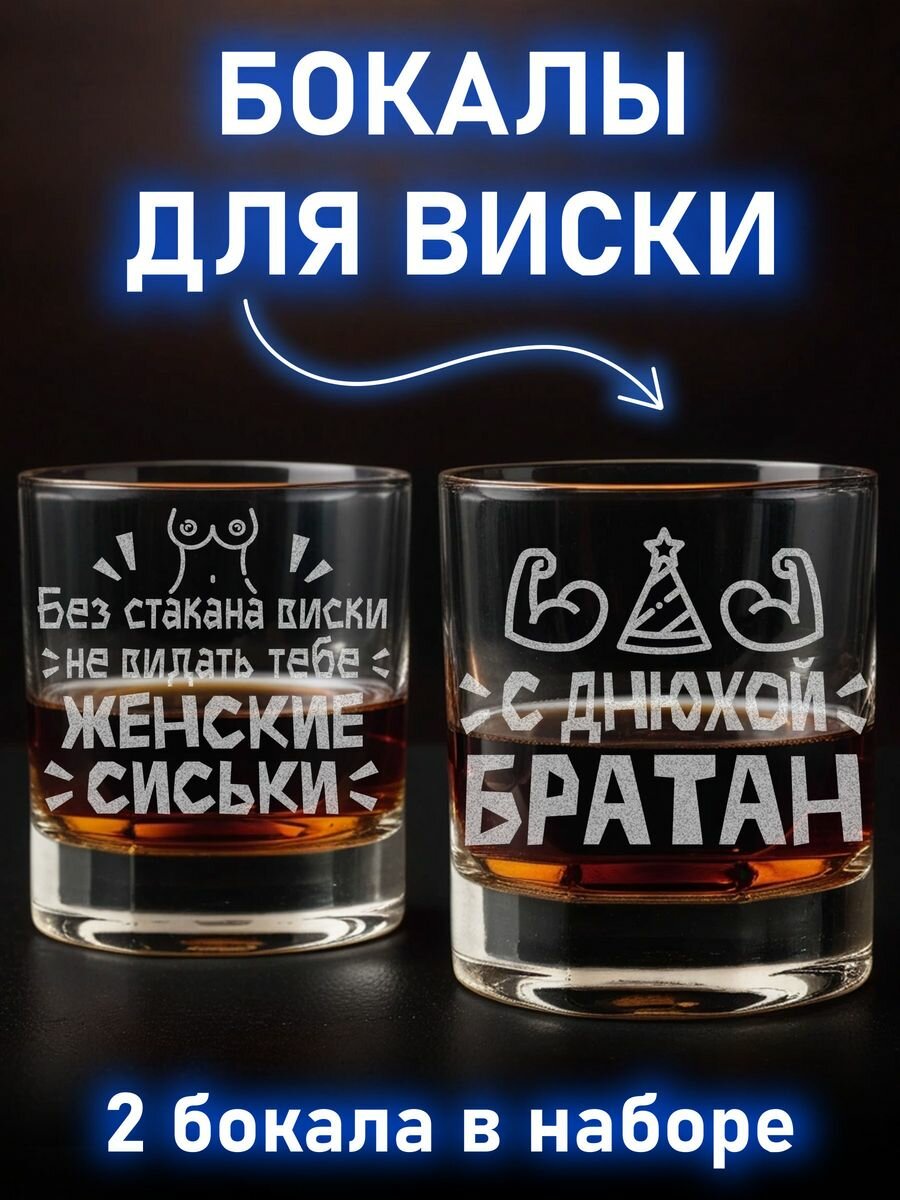 Подарочный набор на день рождения