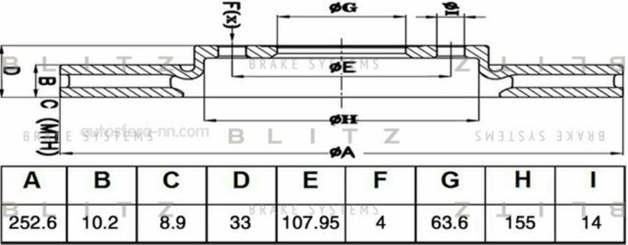 BLITZ BS0511 Диск тормозной задний