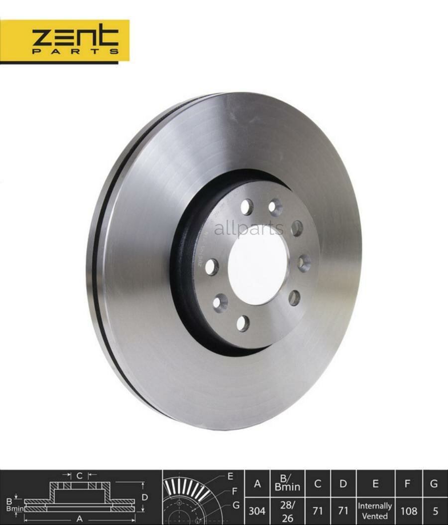 ZENTPARTS Z06145 диск тормозной передний!\ Citroen Jumpy, Peugeot Experti, Fiat Scudo 1.6HDi/2.0D/HDi 07>
