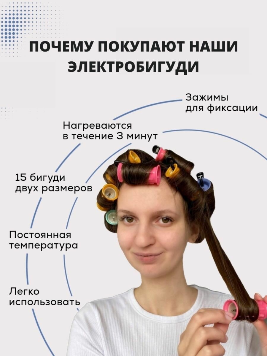 Электробигуди