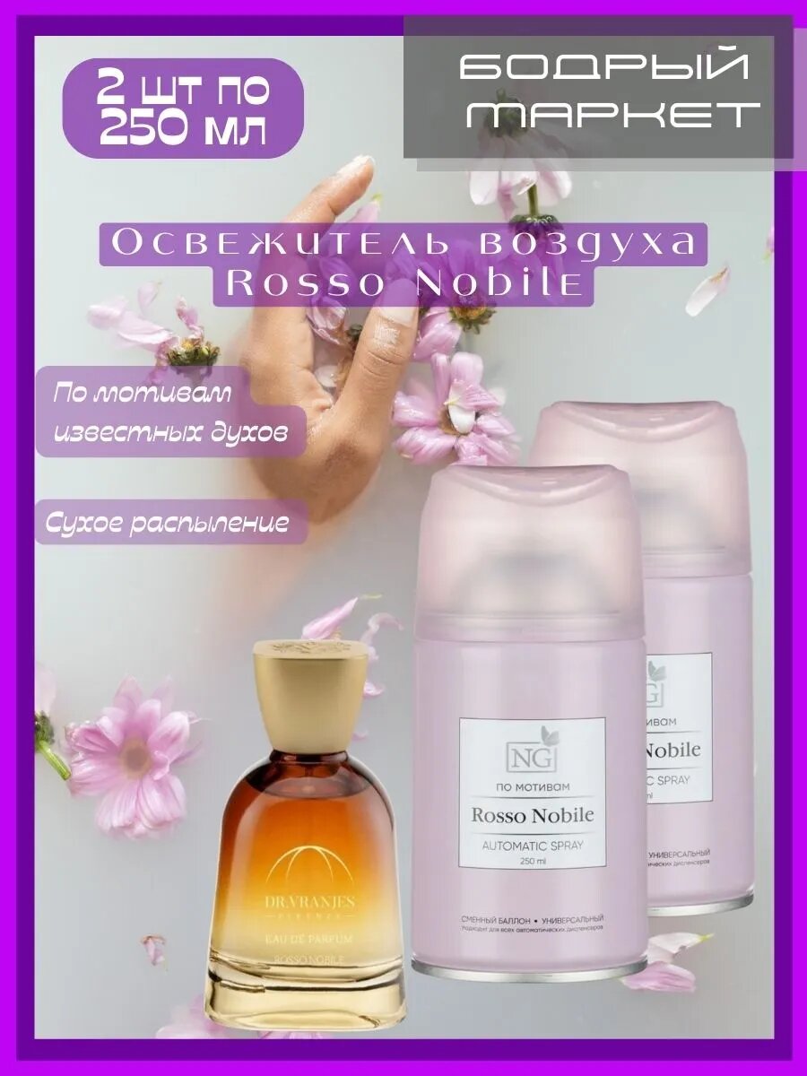 Освежитель воздуха Home Perfume Rosso Nobile 250 мл 2 шт