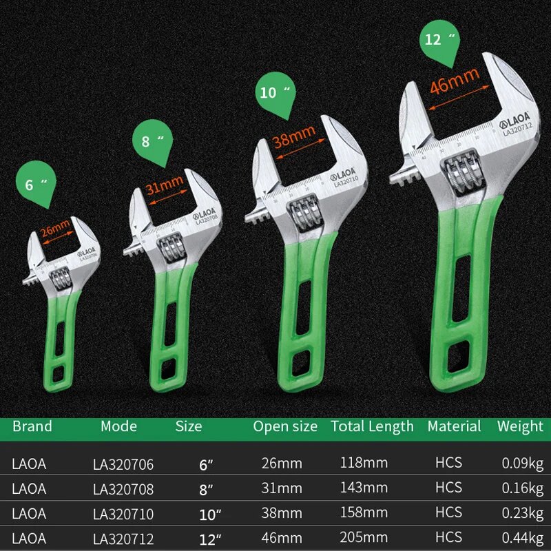 LAOA разводной ключ из углеродистой стали 4 PCS wrench
