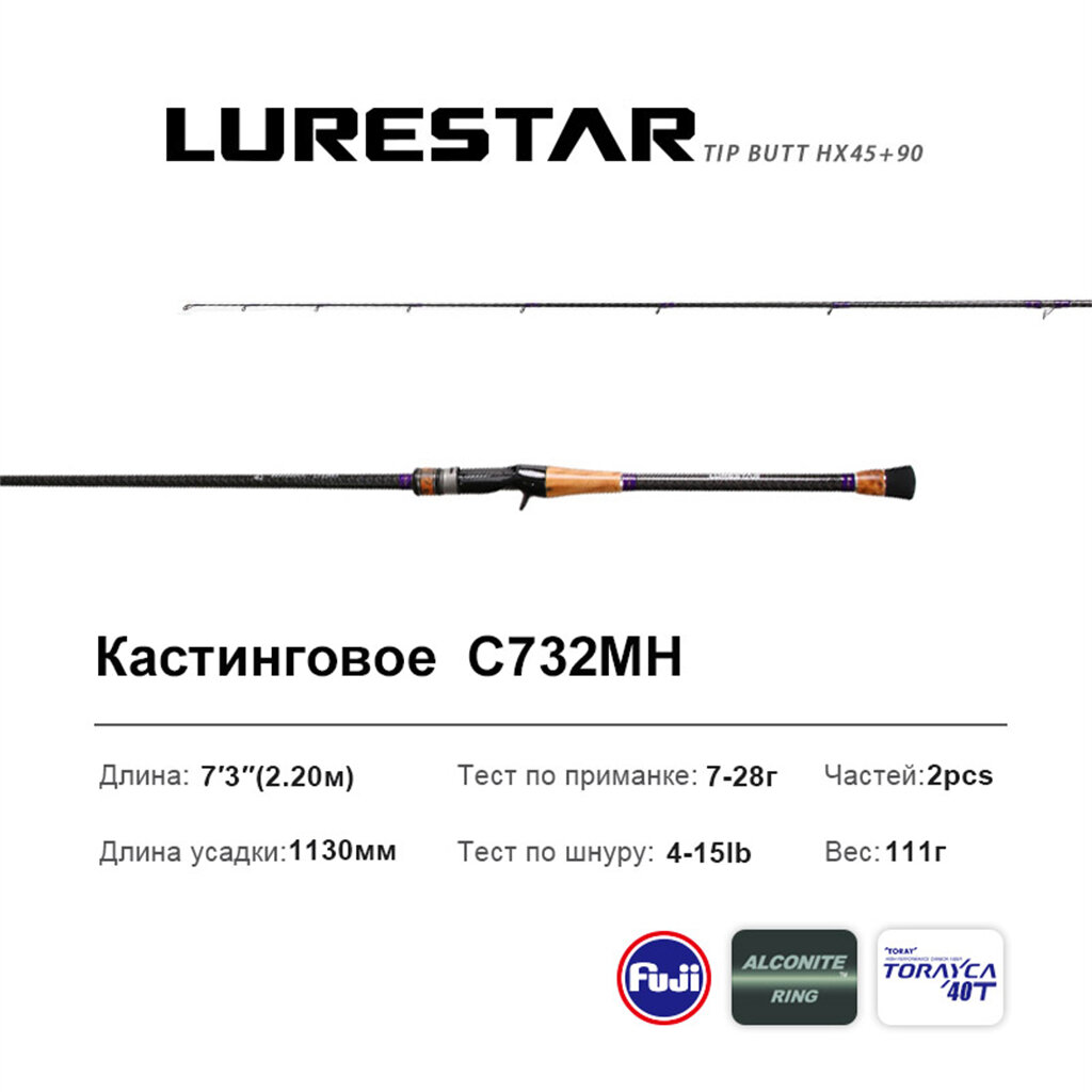 GRJL-C732MH Кастинг purelure GRJL рабочая длина:220см до 28гр — фото 1