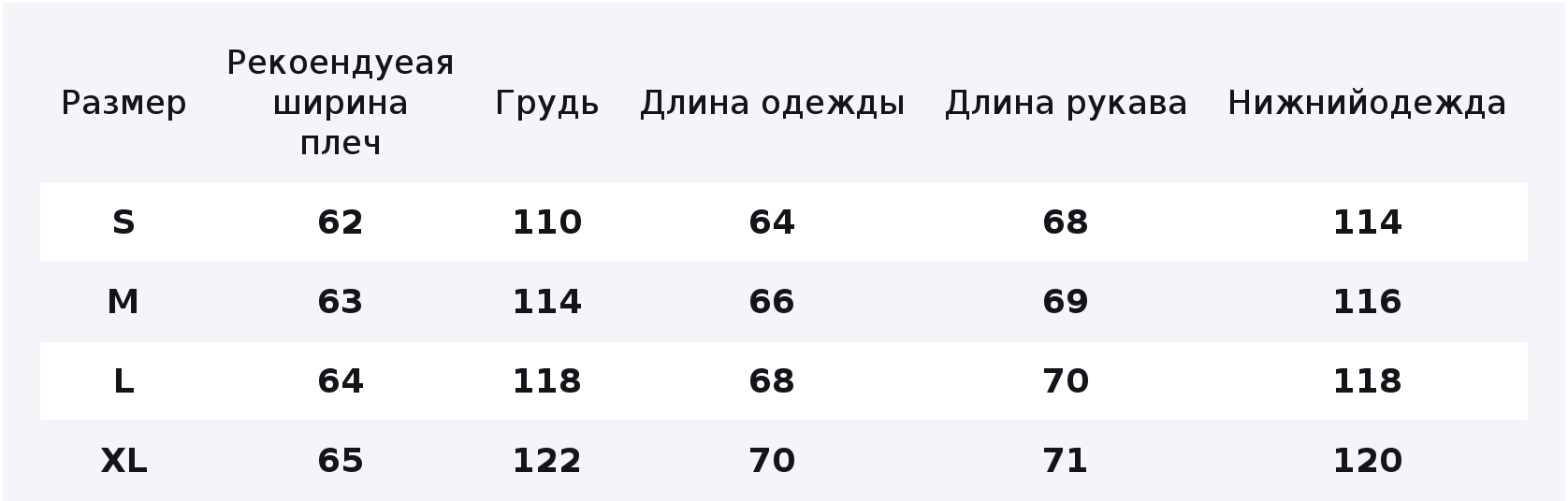 Куртка Kappa, размер М — фото 1