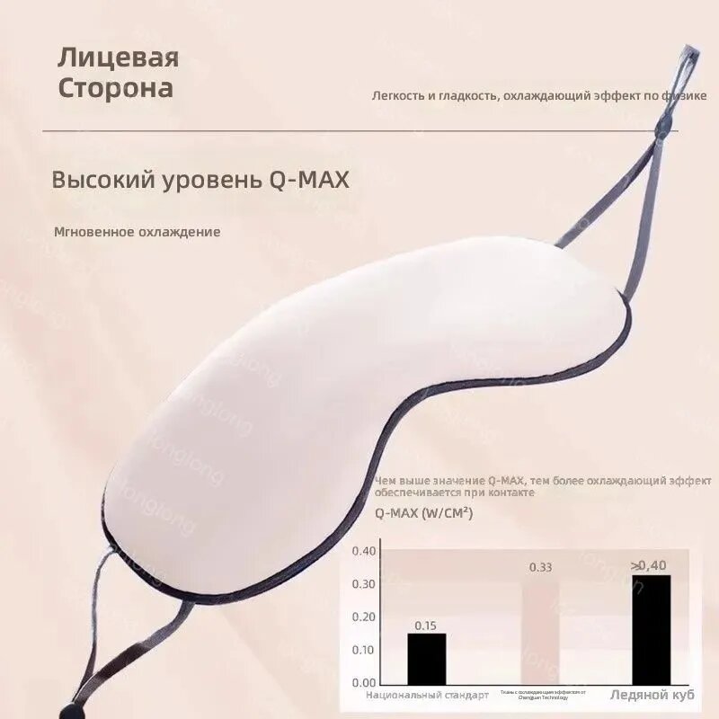 Маска для сна — фото 1