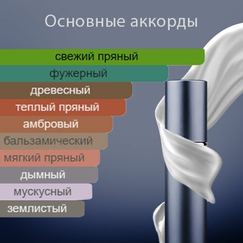 Духи по мотивам Honour Man 10 ml. — фото 1