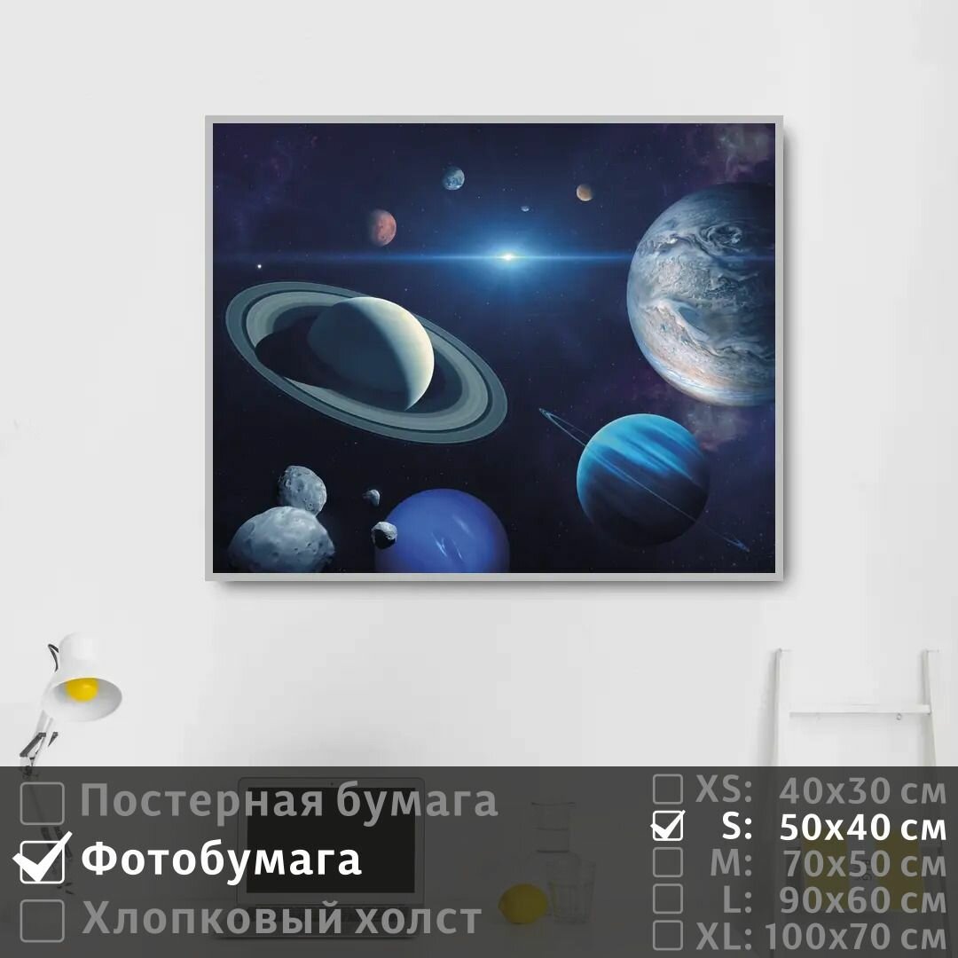 Постер на фотобумаге Солнечная Система Планет В Космосе 50х40 см ПолиЦентр