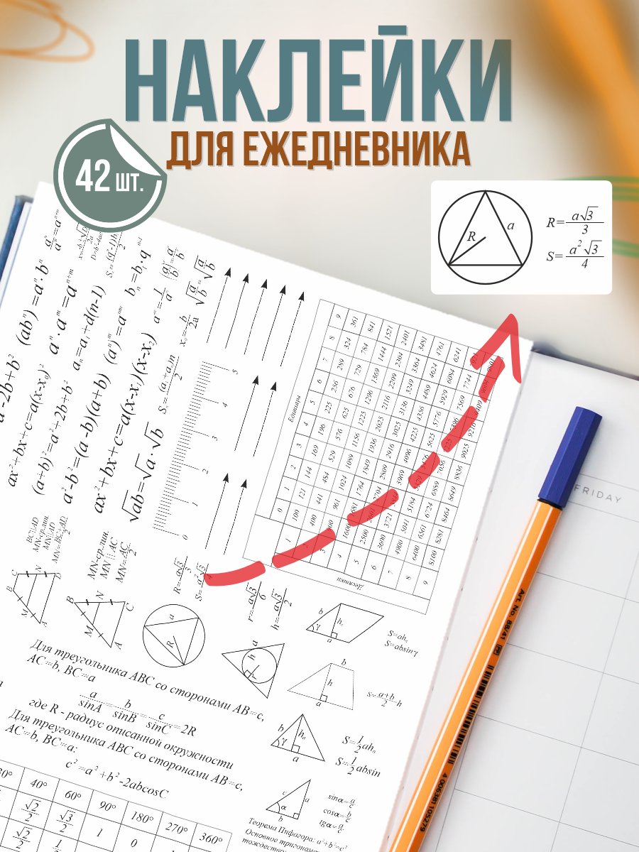 Наклейки для скрапбукинга Формулы по алгебре и геометрии ОГЭ