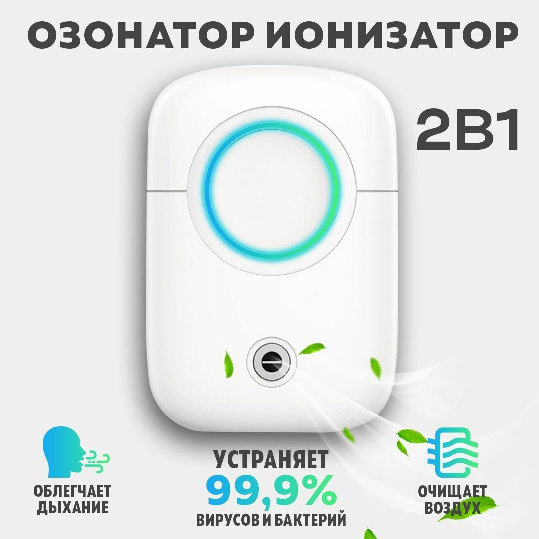 Ионизатор воздуха для дома, для помещений / Озонатор для дезинфекции и устранения неприятного запаха в помещениях / Обеззараживатель воздуха бытовой