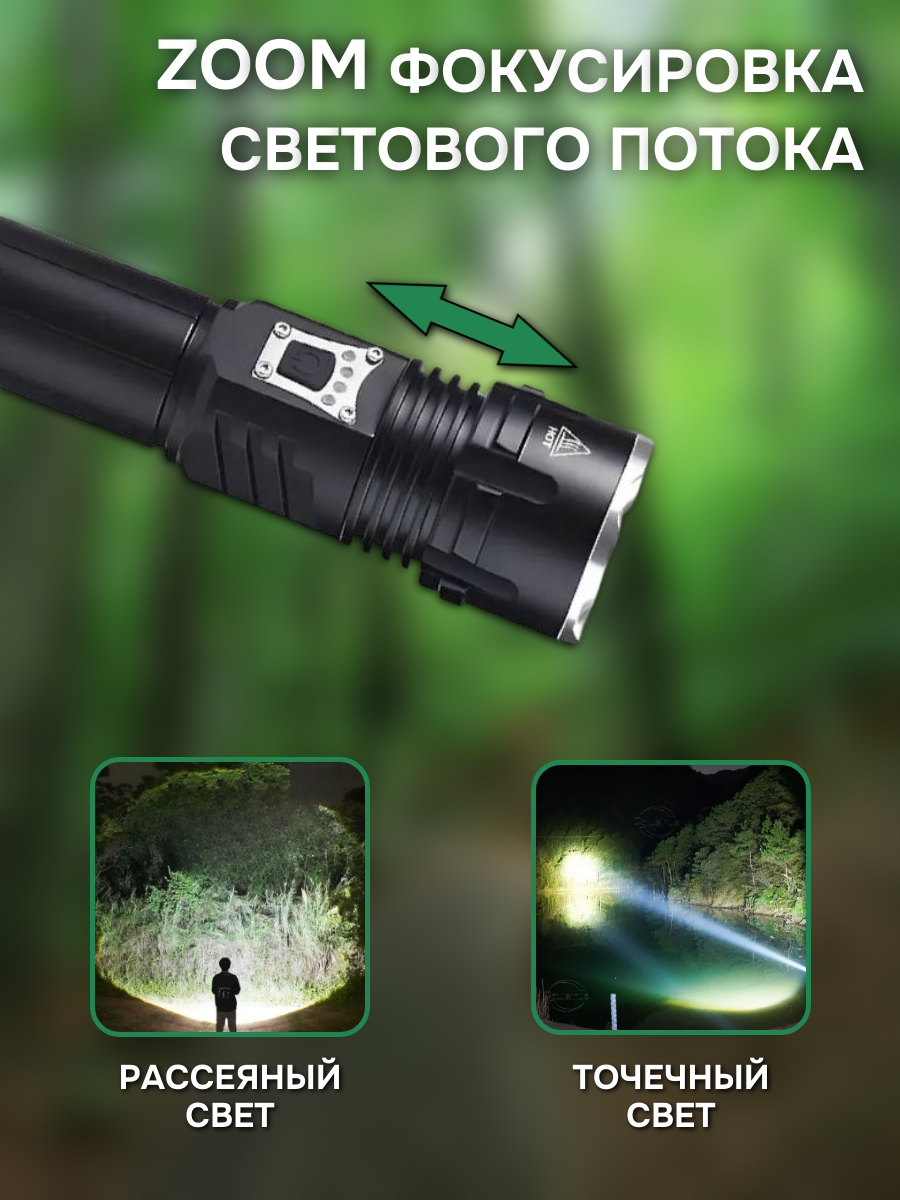 Фонарь мощный ручной — фото 1