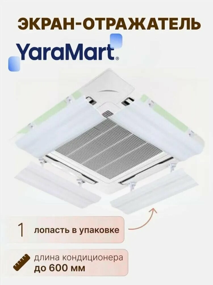 Двухстворчатая модель кассетного кондиционера с отражающим экраном (600 мм)