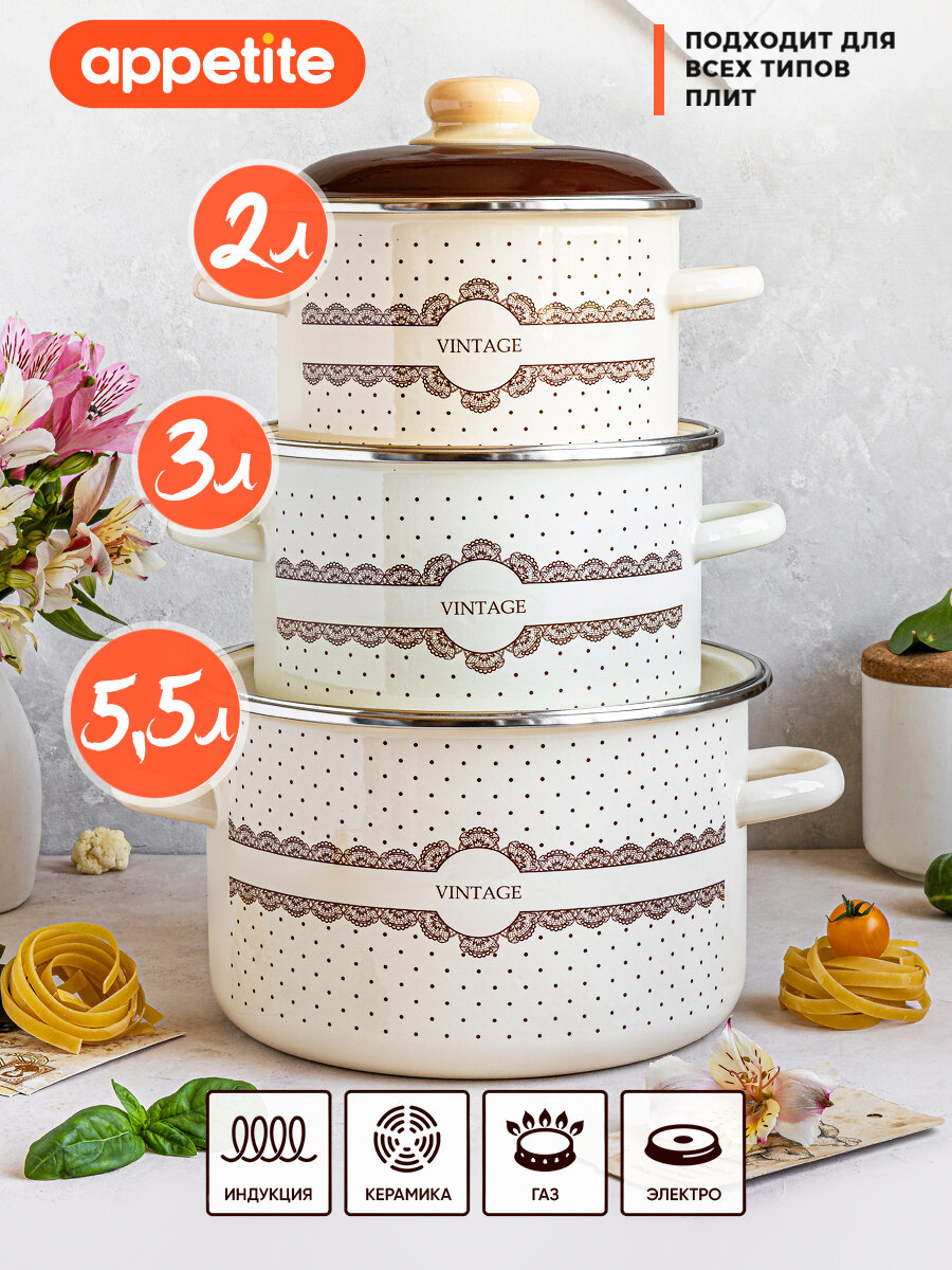 Кастрюля Appetite Vintage
