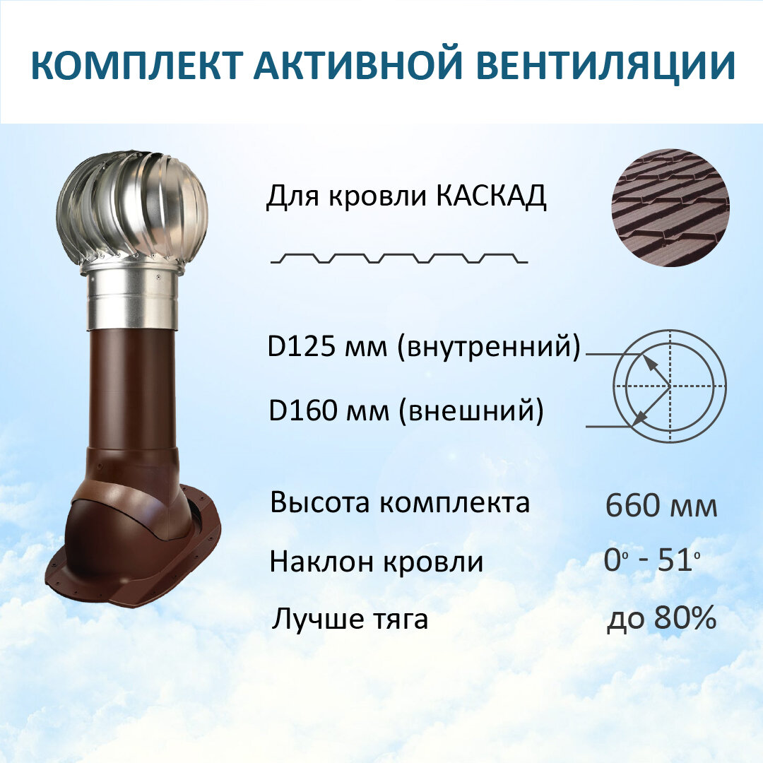 Активная вентиляция: Турбодефлектор TD160 оцинк, вент. выход утепленный высотой Н-500, для скатной кровли Каскад, коричневый
