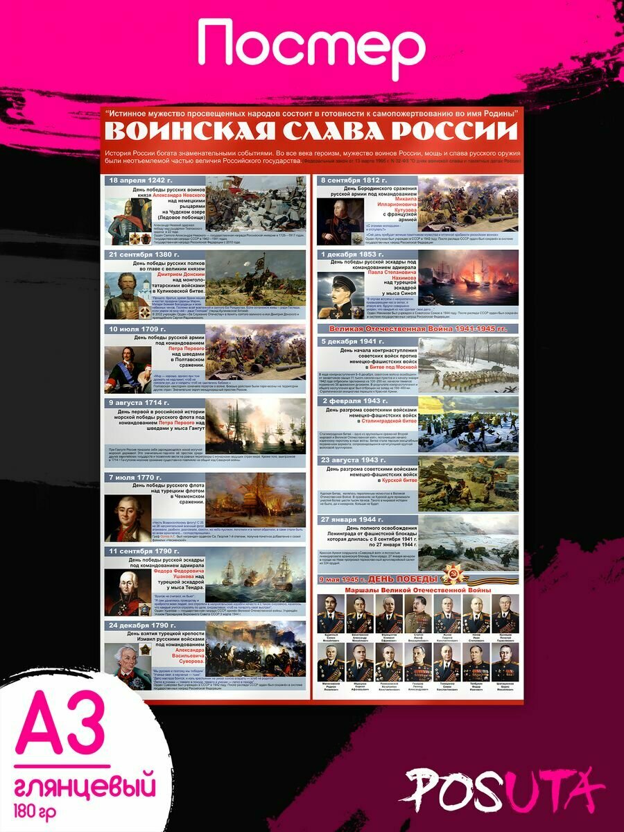 Постеры на стену Воинская Слава России