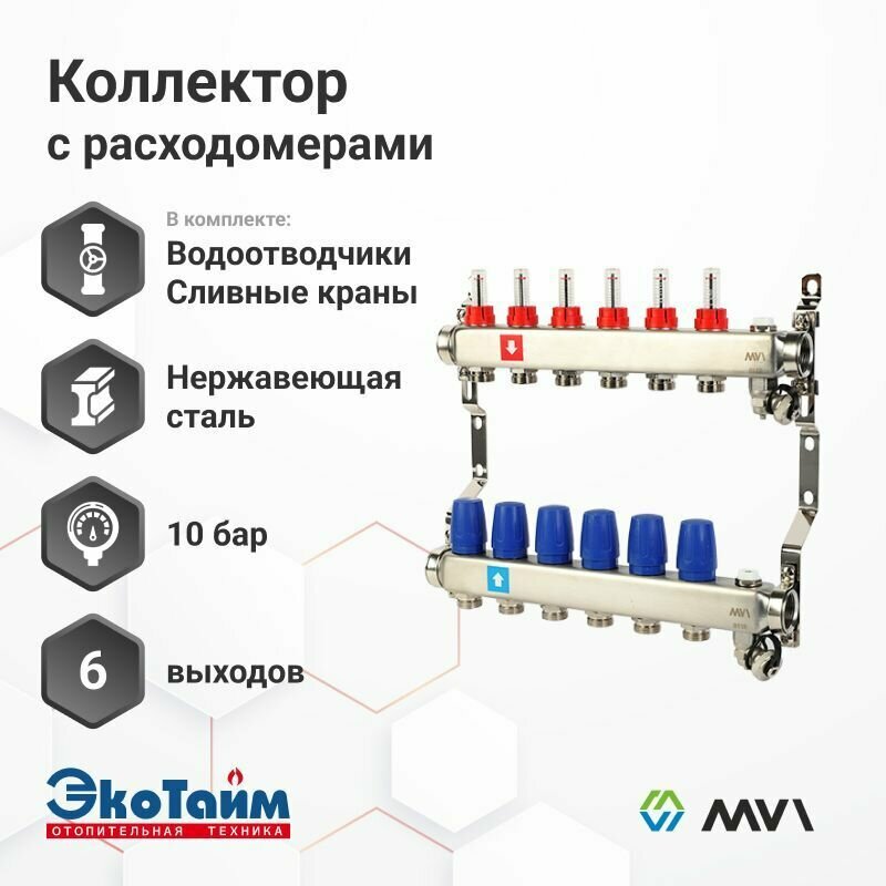 MVI Коллектор с расходомерами в комплекте с воздухоотводчиками и сливными кранами 6 выходов / контуров / отводов