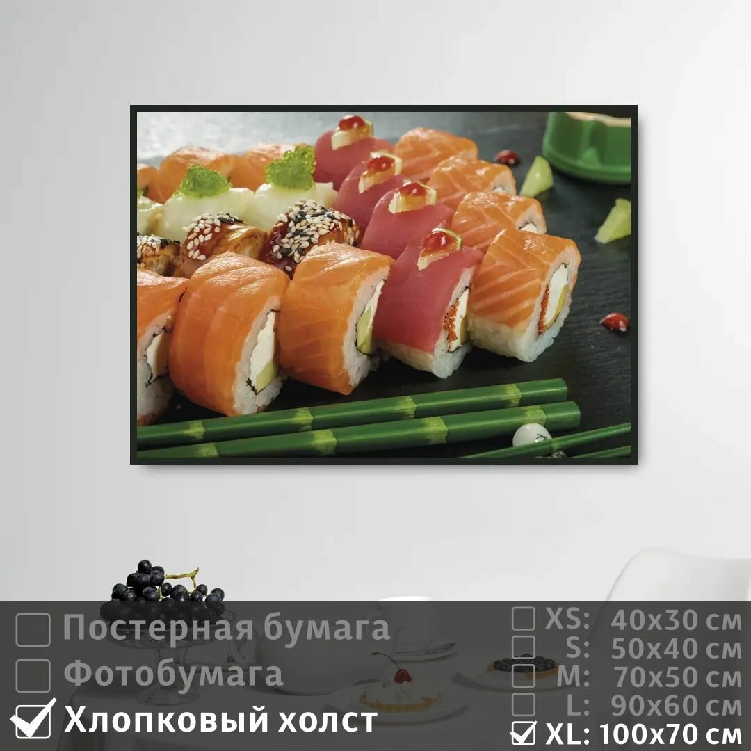Постер на холсте Суши И Роллы 100х70 см ПолиЦентр