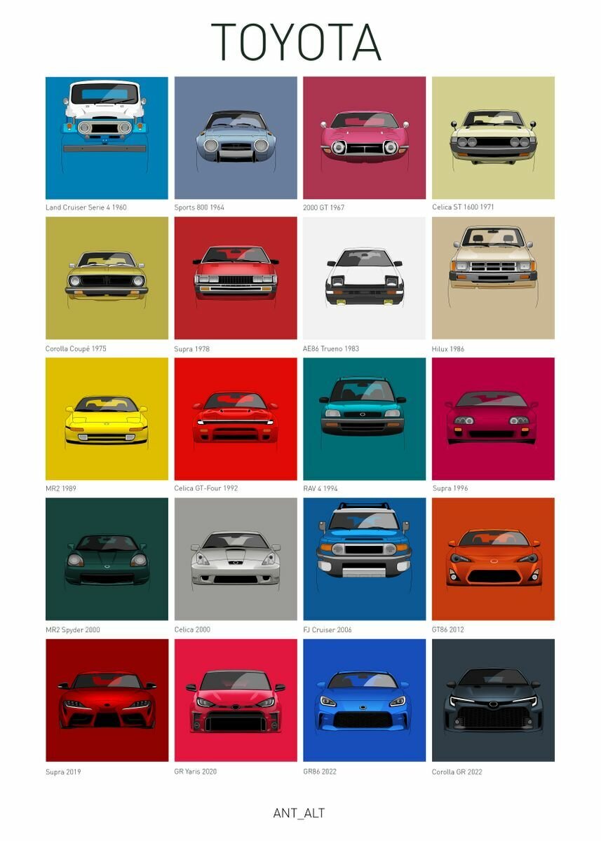 Постер / Плакат / Картина Car Faces. Toyota 60х40 см