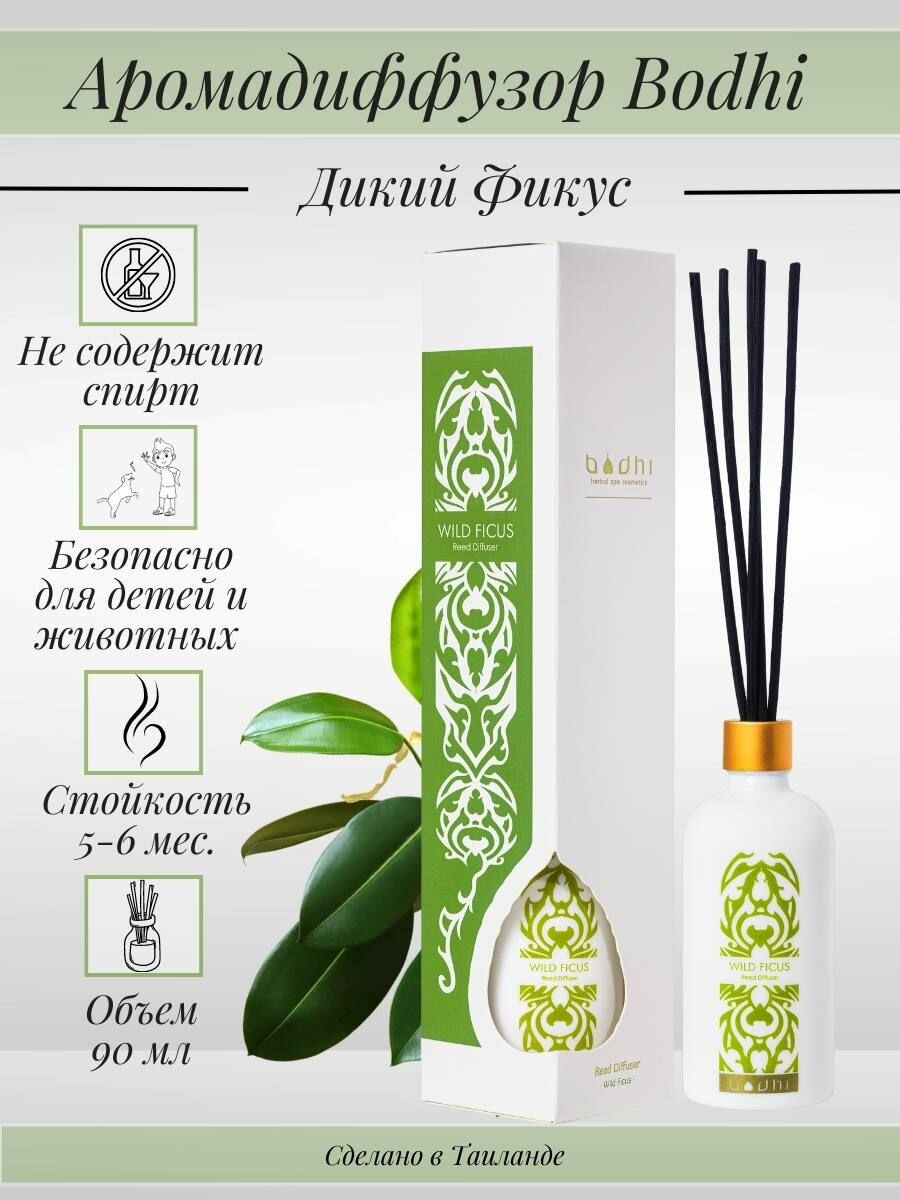 Ароматический диффузор для дома Bodhi Дикий Фикус 90 мл