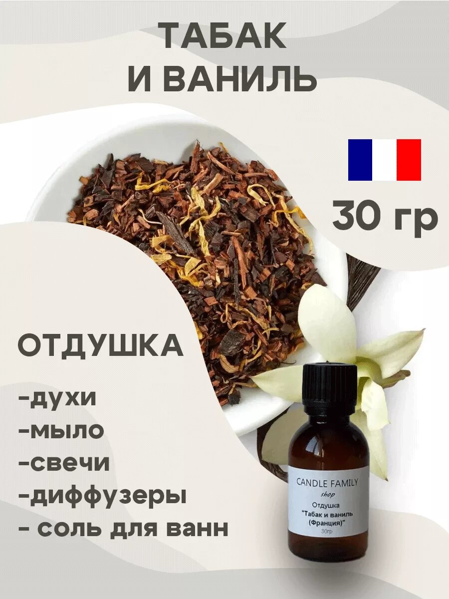 Отдушка для свечей и мыла. Ароматизатор косметический