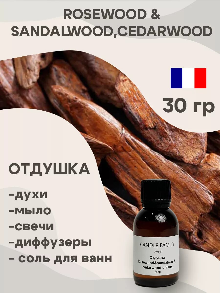 Отдушка для свечей и мыла. Ароматизатор косметический