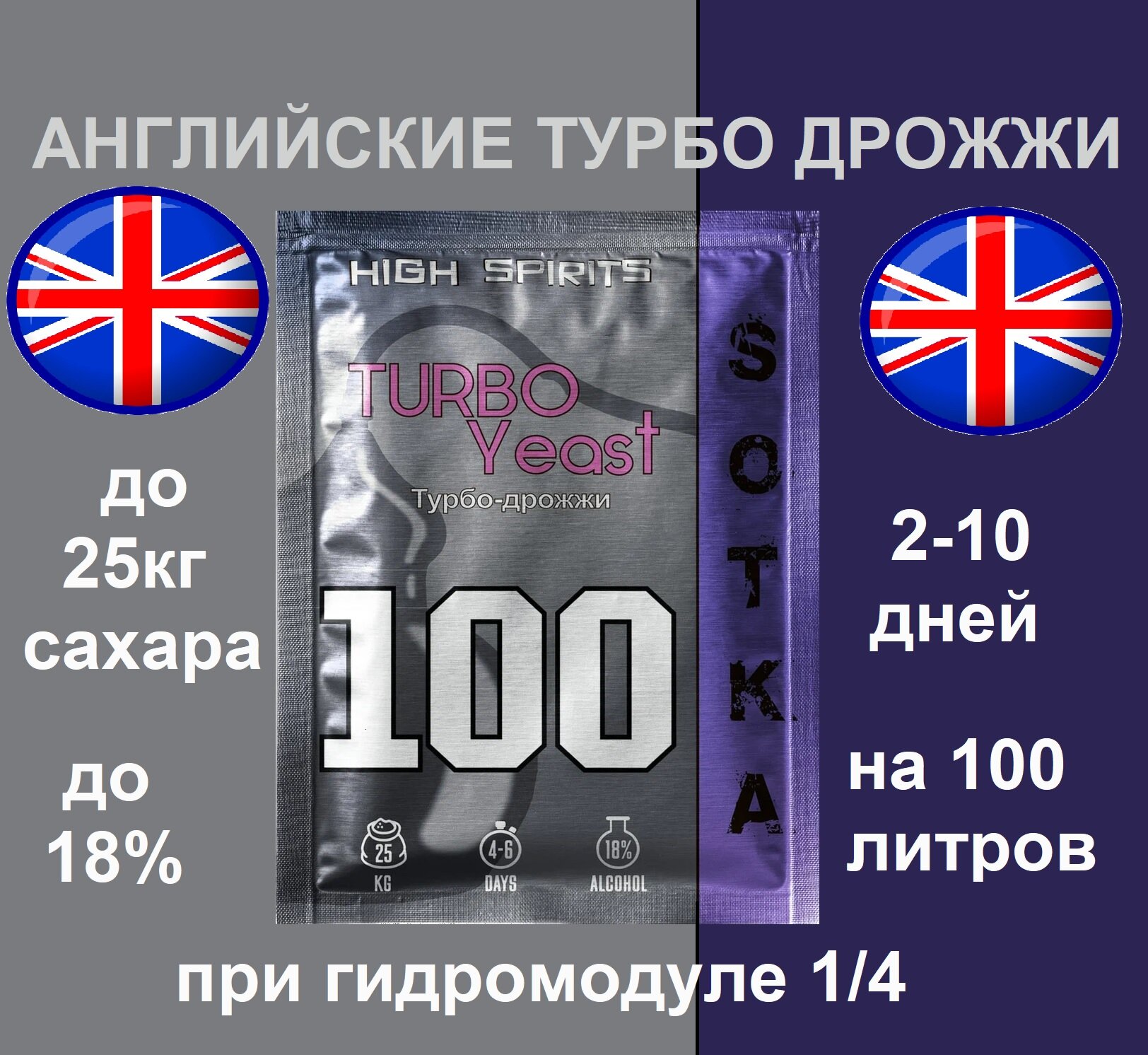Спиртовые Турбо дрожжи 100L, 25кг сахар (1 пачка 370 гр), для самогона