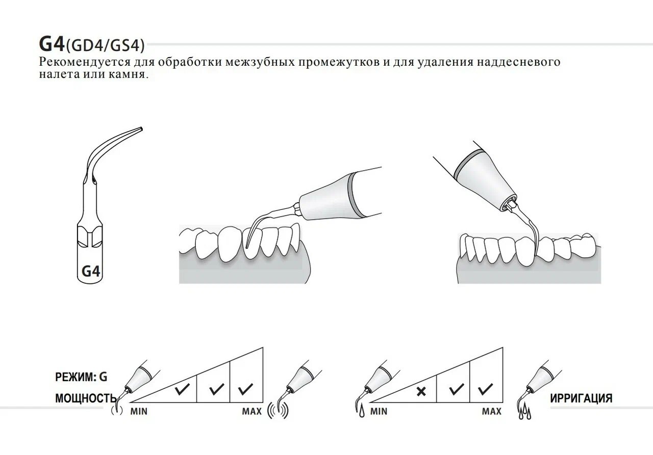 G4 - насадка для скалеров Woodpecker (подходит к UDS/EMS)