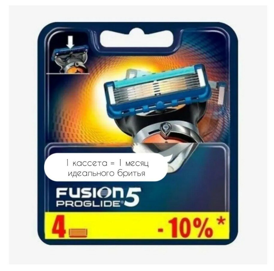 Сменные кассеты лезвия для бритвы совместимые с Fusion5 Proglide /Проглайд 4 кассет.