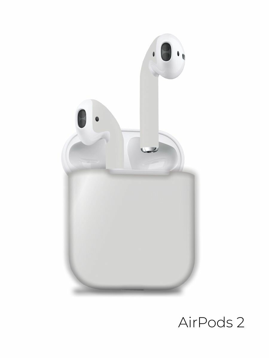 Защитная глянцевая пленка для Apple AirPods 2 для кейса