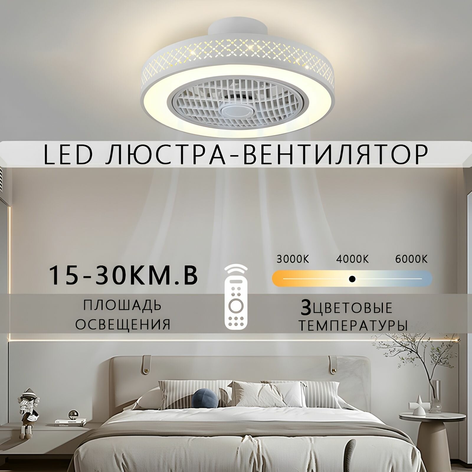 Интеллектуальный пульт дистанционного управления инверторомLED Люстра-вентилятор