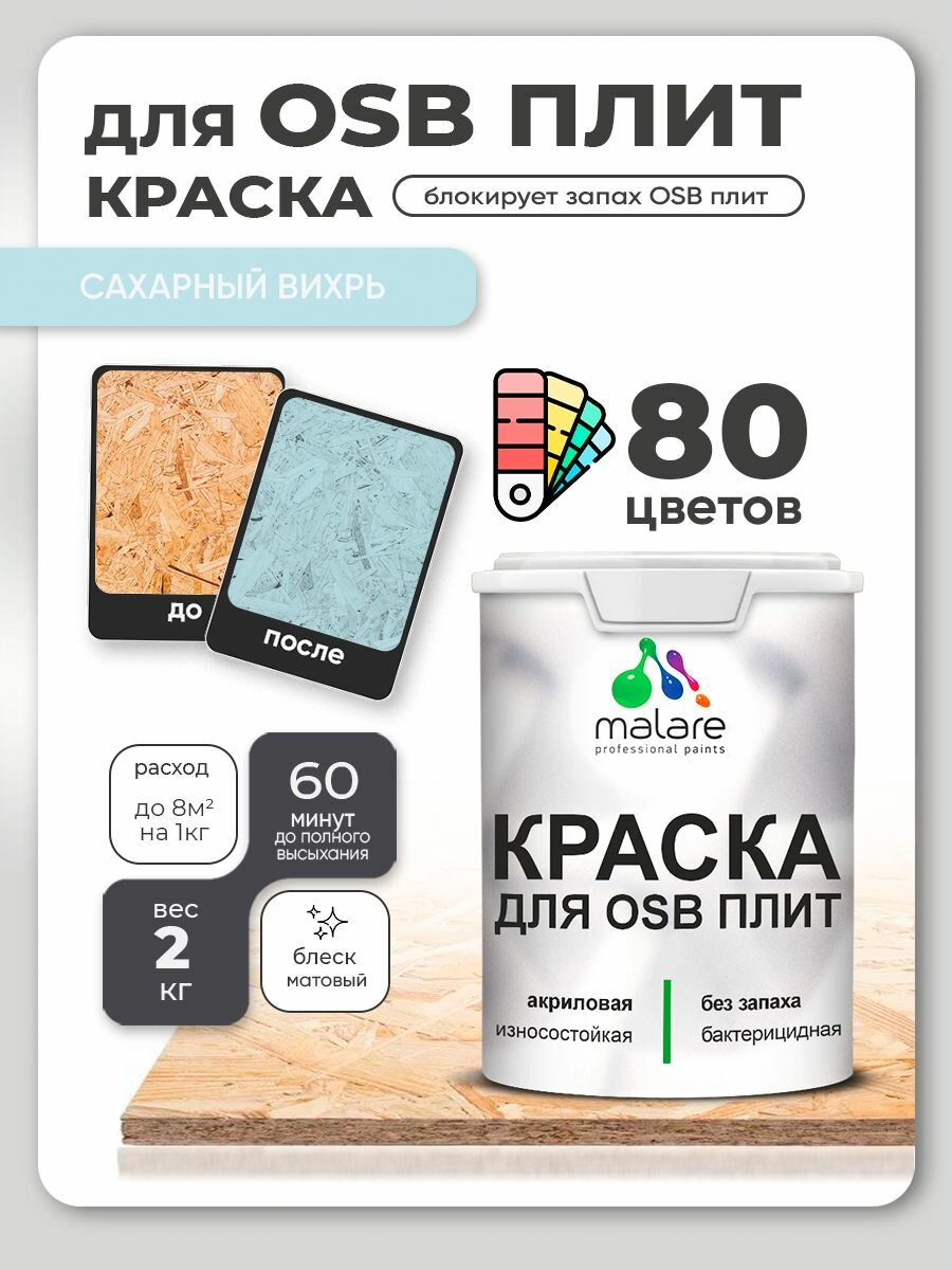 Акриловая краска для ОСБ плит Malare для дерева для наружных и внутренних работ, быстросохнущая без запаха матовая, сахарный вихрь, 2 кг