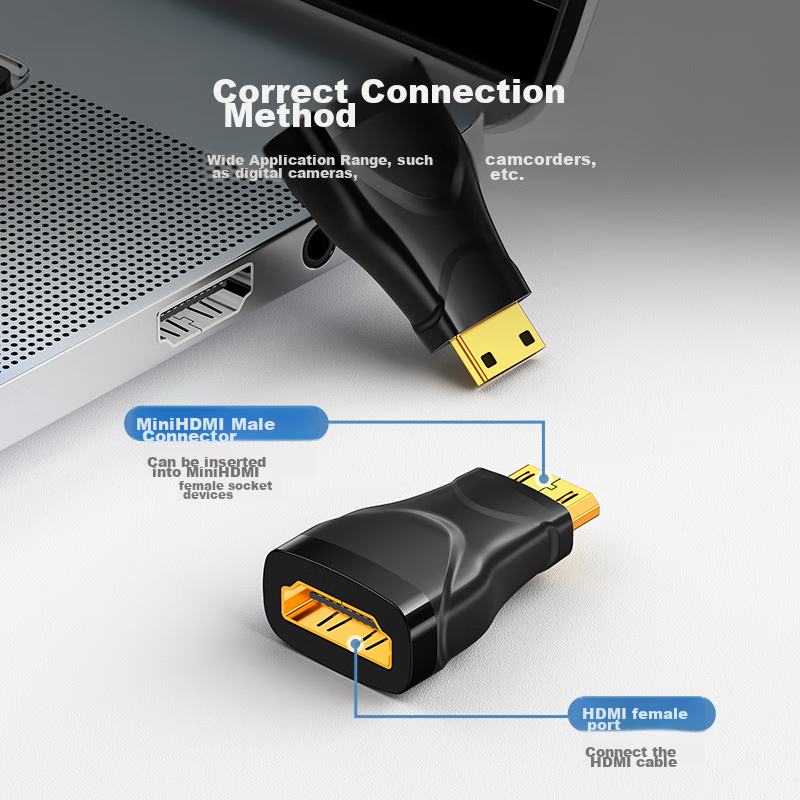 Shanze Mini HDMI to Standard HDMI Cable Adapter, Mini HDMI High-Definition Converter, Tablet And Camera Connection to Computer, TV, Projector, And Monitor HFD-03