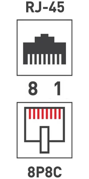 Разъем сетевой PROconnect штекер RJ-45 (8P8C), на кабель, под обжим ((1 шт).) {05-1021-3}