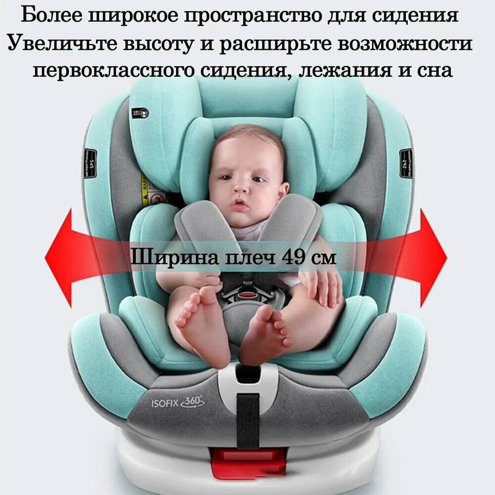 Автокресло (до 36 кг) — фото 1