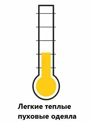 IKEA Одеяло Односпальный 150x200 см, Всесезонное, с наполнителем Пух-перо, комплект из 1 шт