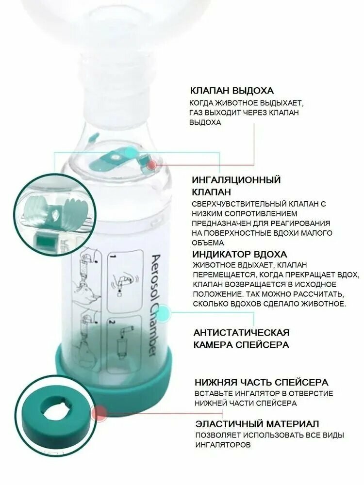 Ветеринарный инструмент — фото 1