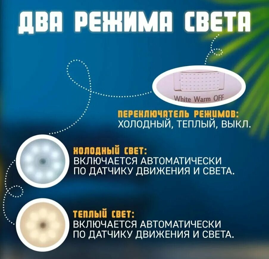 Датчик умного дома — фото 1