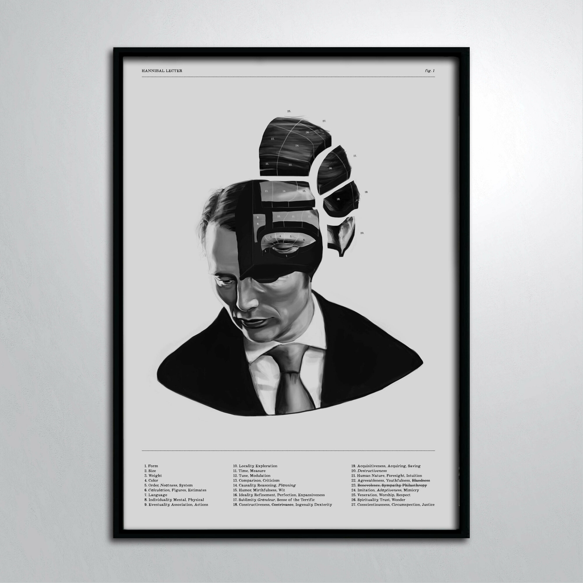 Постер без рамы/Ганнибал Мадс Миккельсен Схема Арт Hannibal (А2/420х594)