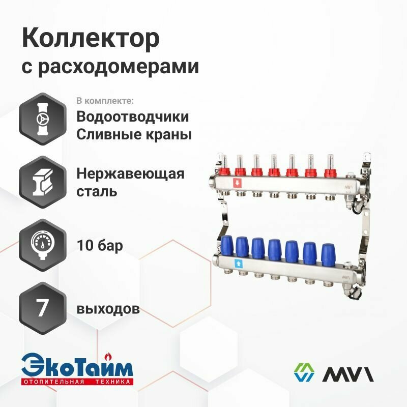 MVI Коллектор с расходомерами в комплекте с воздухоотводчиками и сливными кранами 7 выходов / контуров / отводов