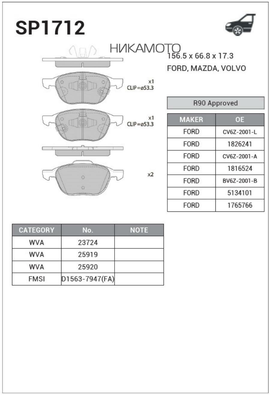 SANGSIN BRAKE SP1712 Колодки тормозные FORD C-MAX II 12- перед.