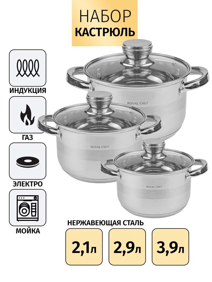 Набор кастрюль 3шт.