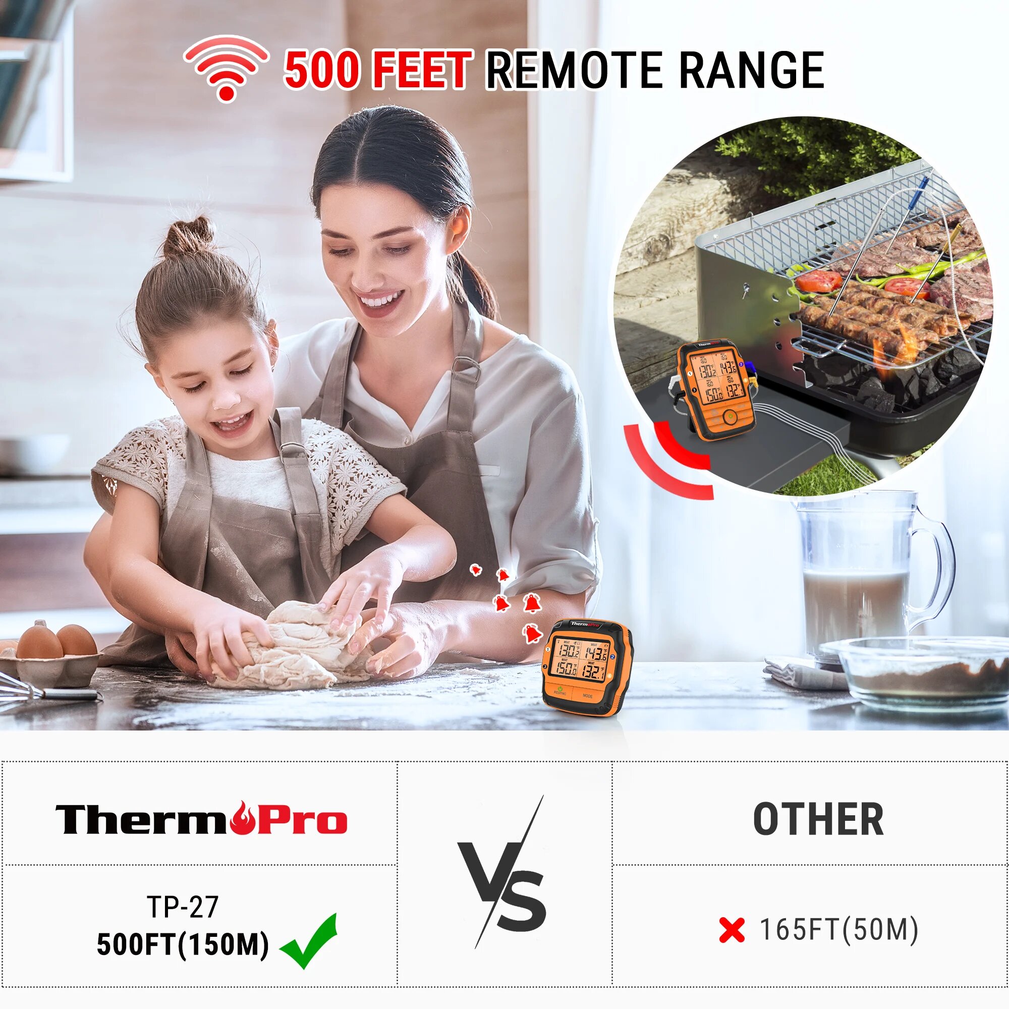 ThermoPro TP27C Термометр для кухни 4 датчика — фото 1
