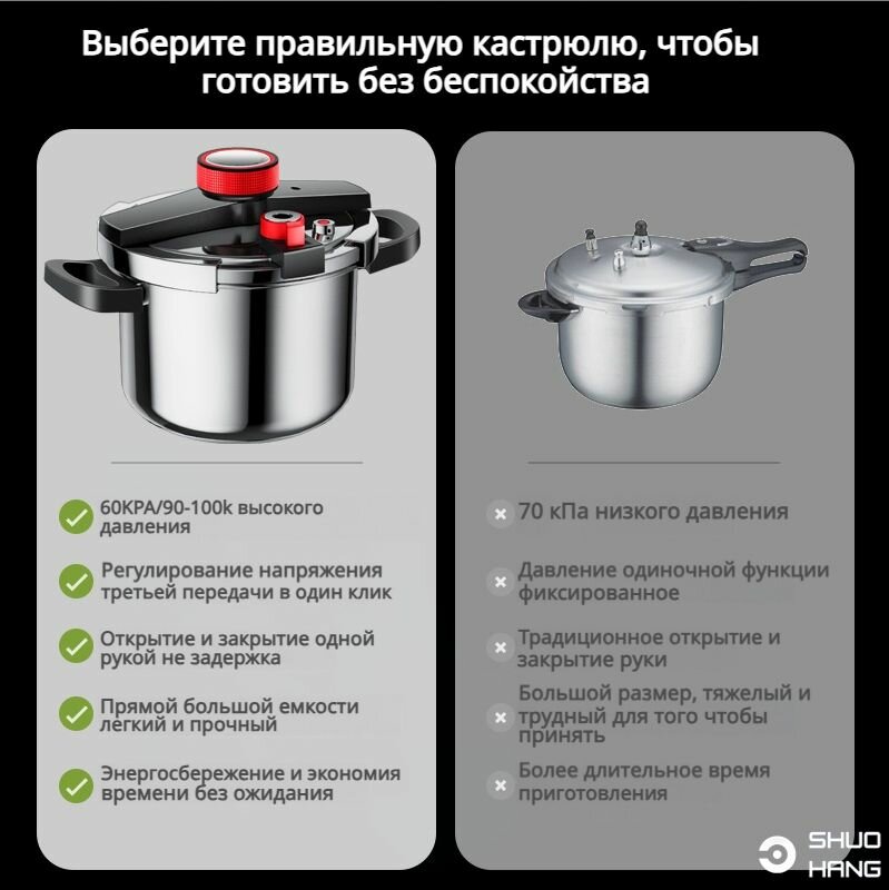 Скороварка — фото 1