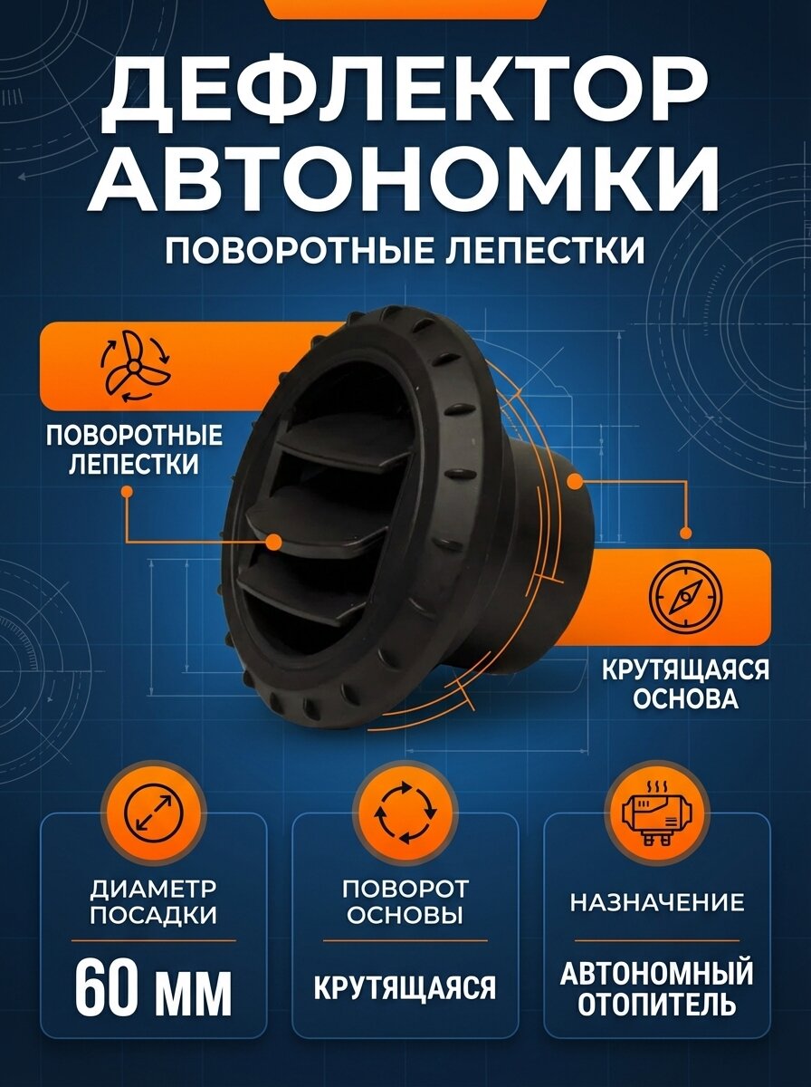 Дефлектор для воздушного отопителя Ду-60 (жалюзи закрывающиеся)