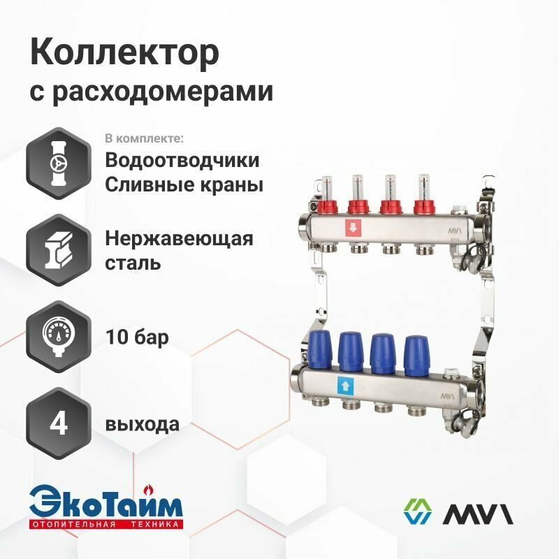 MVI Коллектор с расходомерами в комплекте с воздухоотводчиками и сливными кранами 4 выхода / контура / отвода