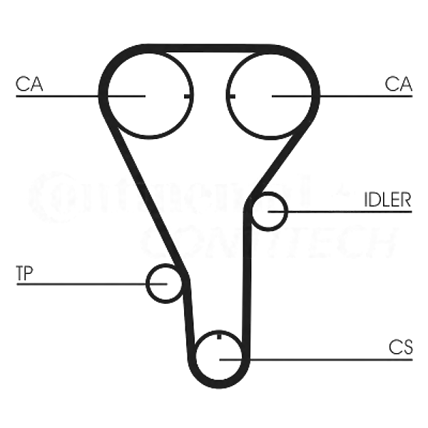 CONTITECH CT972 (CT972 / FP0112205 / FP01122059A) ремень грм