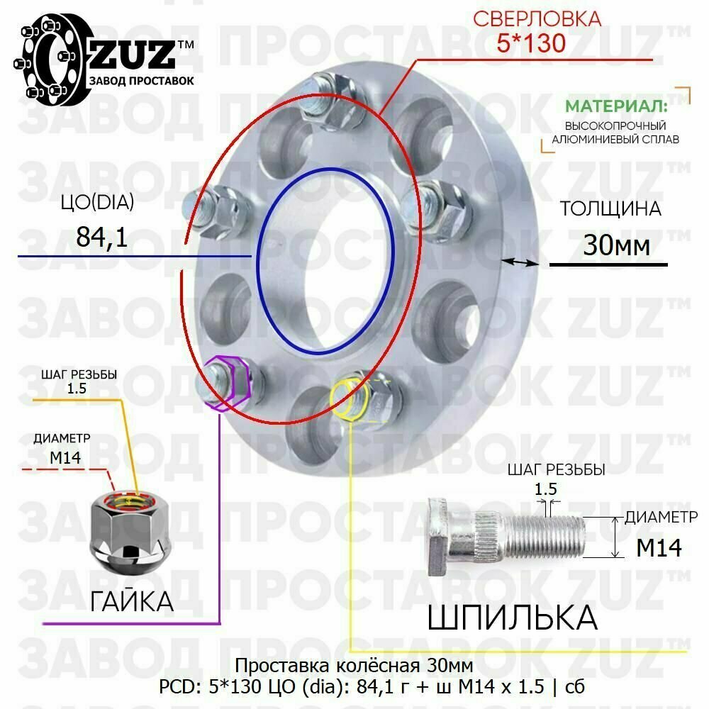Проставка колёсная 1 шт 30мм 5*130 ЦО 84,1 Крепёж в комплекте Гайка + Шпилька М14*1,5 ступичная с бортиком для дисков 1 шт на ступицу 5x130 5х130