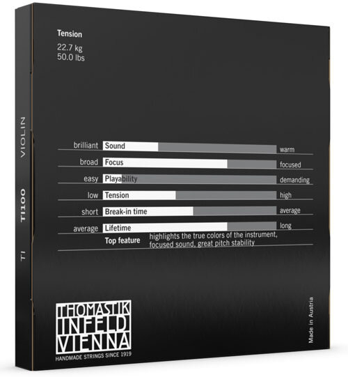 Комплект струн для скрипки Thomastik TI100