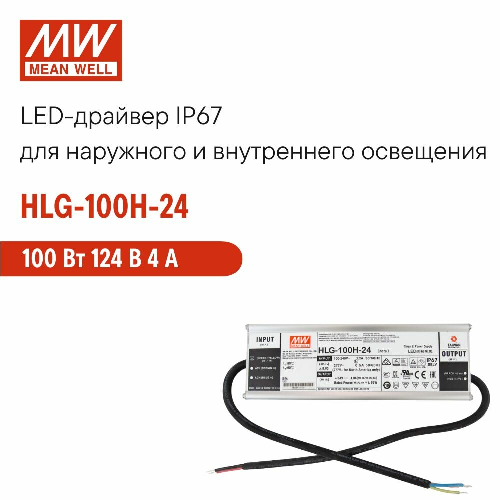 LED-драйвер MEAN WELL HLG-100H-24 100 Вт, 124 В, 4 А стабилизация CV+CC, корпус IP67