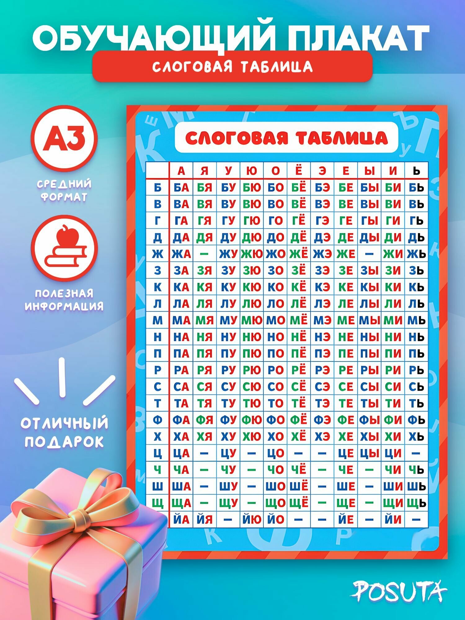 Обучающий плакат по русскому языку Слоговая таблица